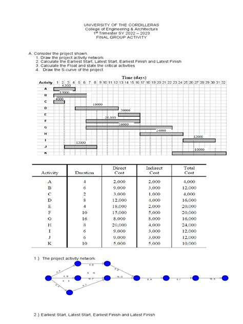 Cmpm Final Group Activity Pdf Theoretical Computer Science Algorithms