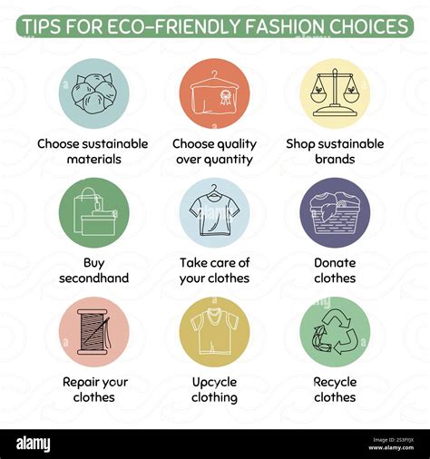 Tips For Eco Friendly Sustainable Choices Infographic Against Fast
