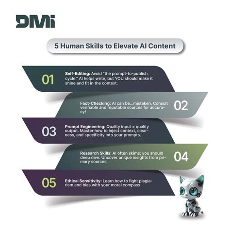 Dmi Digital Marketing Agency On Linkedin Humanvsaicontent Dmiagency
