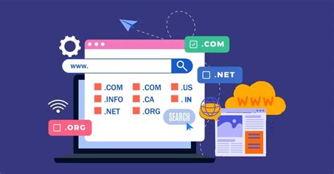 Wordpress Subdomain Hybrid Configuration Development Code Canel
