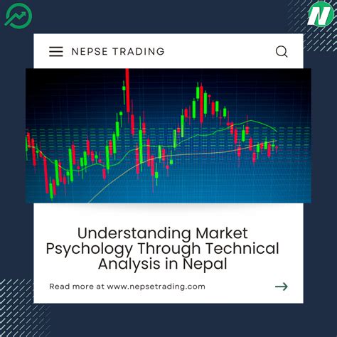 Understanding Market Psychology Through Technical Analysis In Nepal