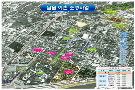 전통한옥 체험단지 ‘남원예촌 연말 준공