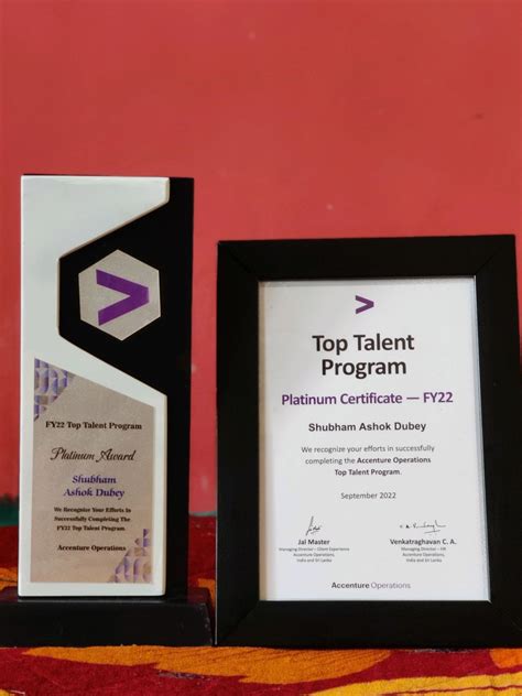 Shubham Dubey On Linkedin 😍 ️top Talent Program Accenture