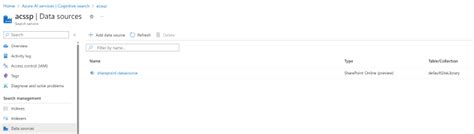 How To Use Azure Openai With Your Data In Sharepoint Libraries