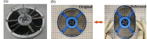 A A Self Commutated Artificial Muscle Motor By Using De Switches In Download Scientific