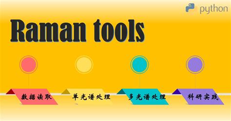 Raman Tools Your Code Assistant