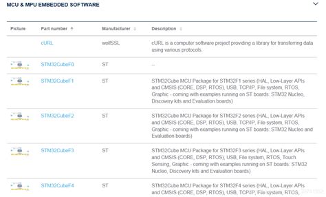 Simulink自动生成stm32代码详解simulink模型转stm32代码 Csdn博客