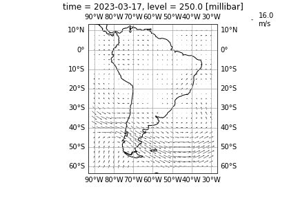 Python Empty Streamplot Cartopy And Longitude Coordinate Range Stack Overflow
