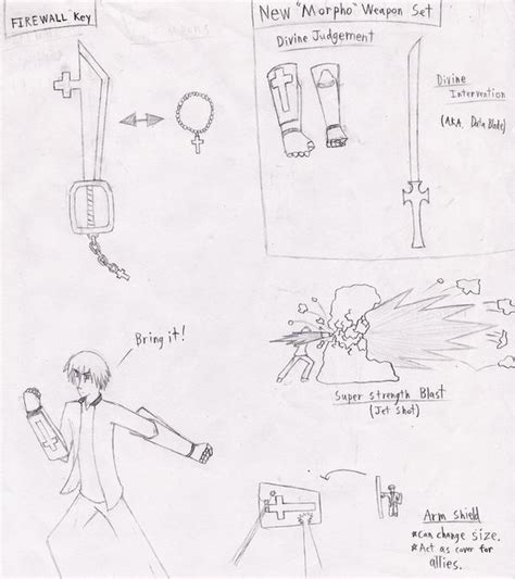 Techu Weapon Reference By Lexanthefireelementa On Deviantart