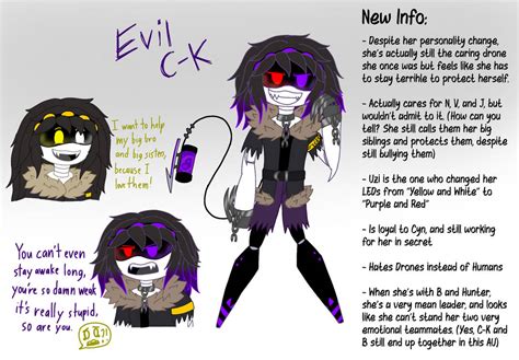 Update Of Evil C K Megbanneds Evil Md Au By Chibipie Kagane On