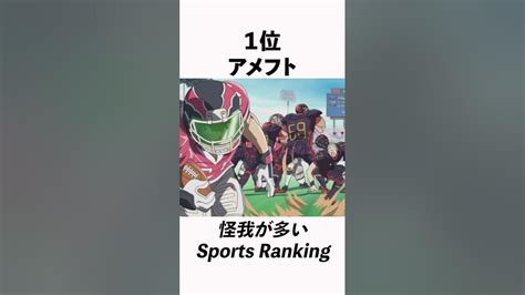 怪我が多い部活ランキング Youtube