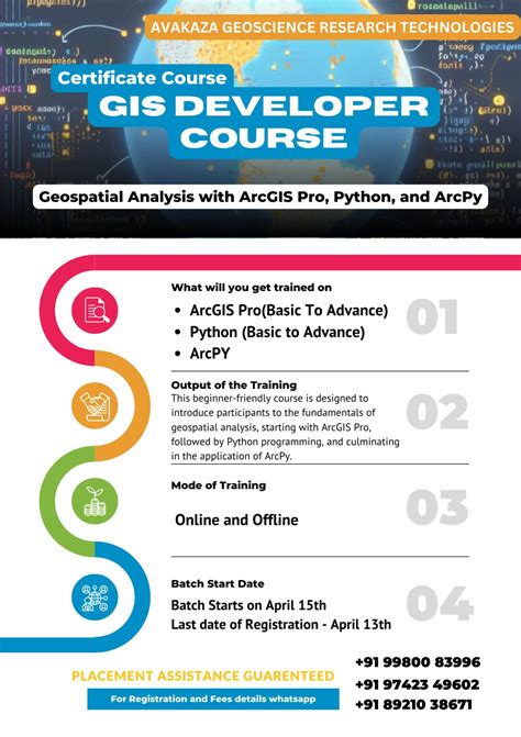 Avakaza Geoscience Research Technologies On Linkedin Unlock The World