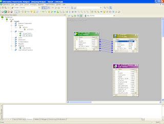 Purush S Blog Creating Sample ETL Using Informatica 8 6 Part 3