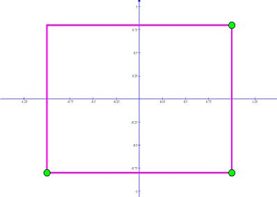 Three Points On A Rectangle Download Scientific Diagram