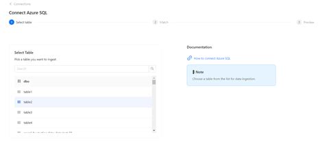 Azure Sql Data Source Docs