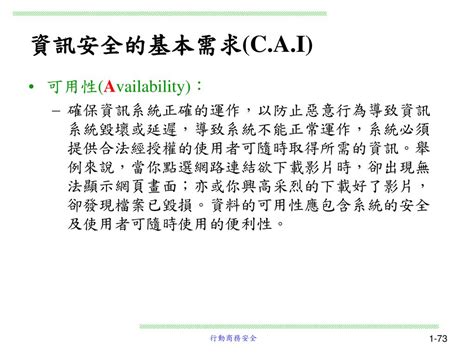 行動商務概論 ppt download