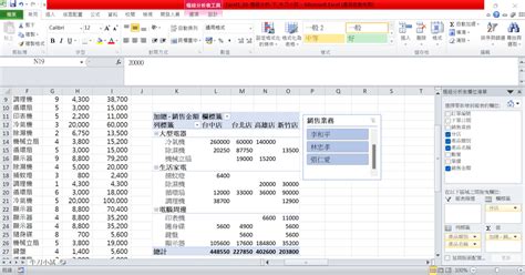 作業成果 Excel 樞紐分析 下 Hahow 好學校
