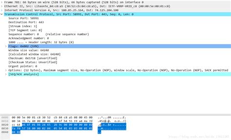 Tcp协议详解（一）：tcp头部结构 Csdn博客
