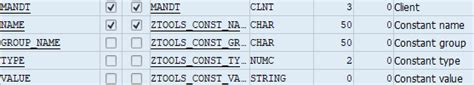 Sap Abap Central Constants Management