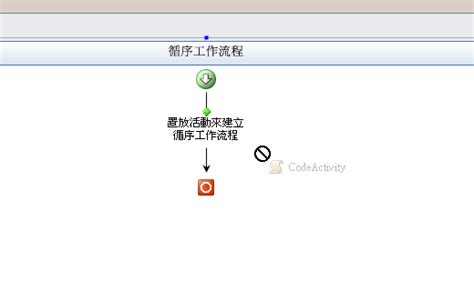 Hello Workflow 男丁格爾s 脫殼玩