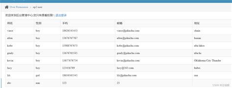 web ctfctf pikachu over permission ctf 越权访问 CSDN博客
