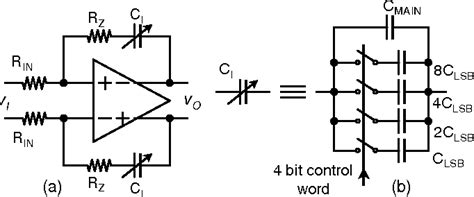 Figure 10 From A Continuous Time Modulator With 88 Db Dynamic Range And