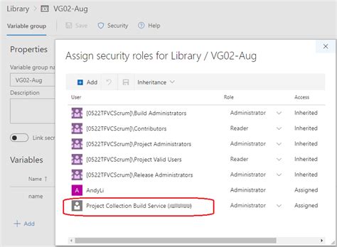 Having No Permission For Updating Variable Group Via Azure Devops Rest