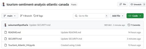 Saisumanth Potharla On Linkedin Github Datascience Nlp