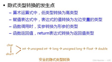 双非大学生逆袭大厂程序员的第六天！！！ csdn博客