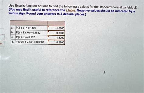 solved the answers to b and d use excel s function options to find