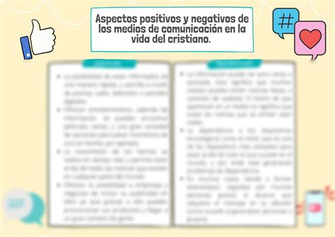 SOLUTION Aspectos Positivos Y Negativos De Los Medios De Comunicaci N