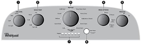 Whirlpoll W10783951a W10783952a Sp Top Loading High Effeciency Low