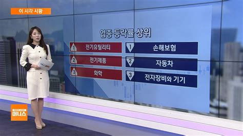이 시각 시황 Sk하이닉스 3분기 영업익 7조300억원 사상 최대 Sbs Biz