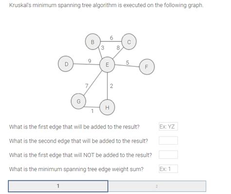 Solved Kruskal S Minimum Spanning Tree Algorithm Is Executed