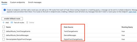 Propagate Arbitrary Configurable Headers From Publisher To Subscribers Issue Dapr