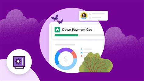 Best Banking Crm And Retail Banking Software Salesforce India