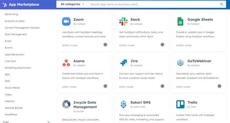Saas Integration How It Works And Why You Need It Digiteum
