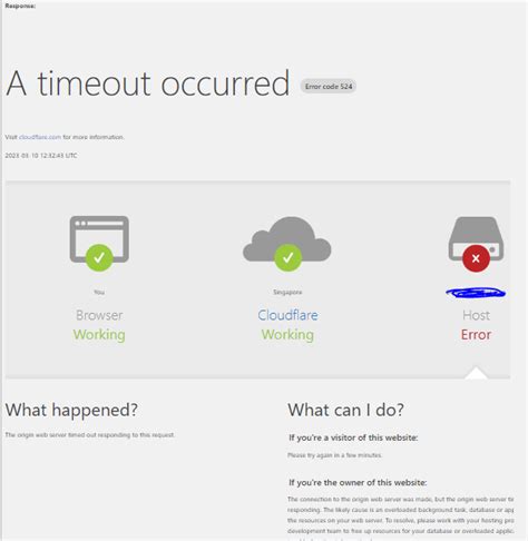 Cloudflare 524 Error General Discussion Cyberpanel Community