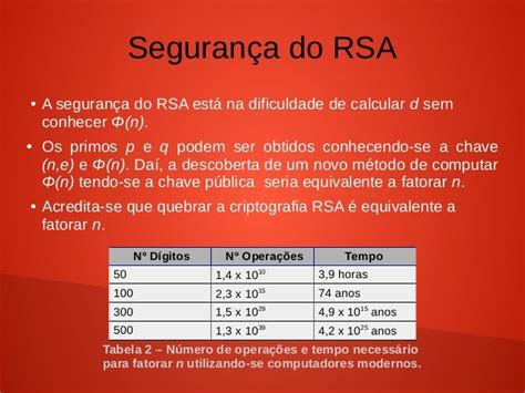 Criptografia Rsa