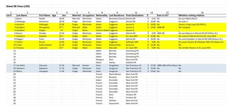 translated manifest excel com it es detroit