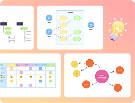 Text To Diagram Ai Best Ai Diagram Generator By Visily