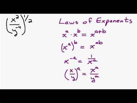 Simplify Fractional Exponents Using The Laws Of Exponents Part 1 YouTube
