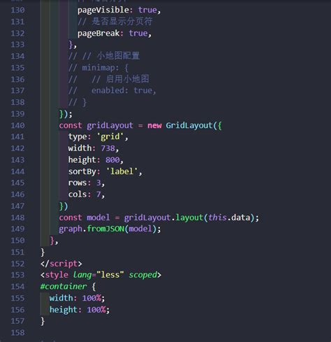 Vue2使用x6内存溢出 · Issue 2609 · Antvisx6 · Github