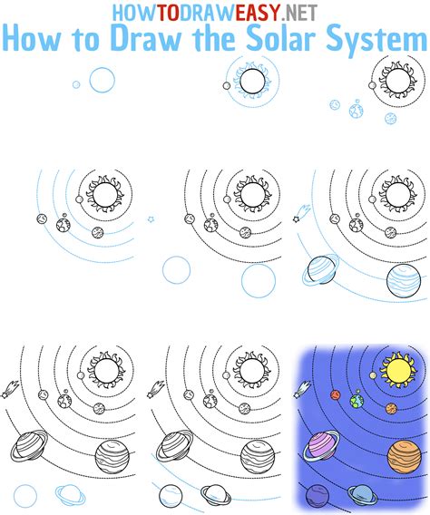How To Draw The Solar System How To Draw Easy
