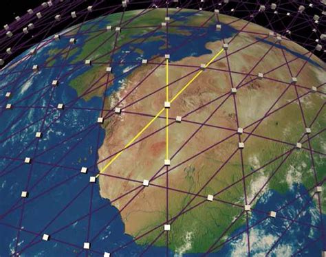 Figure 1 From Distance Based Back Pressure Routing For Load Balancing Leo Satellite Networks