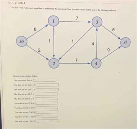 solved question 4 use the ford fulkerson algorithm to