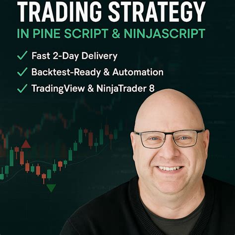 Create Complete Trading Strategy Pine Script Or Ninjascript By Smithgoerges Fiverr