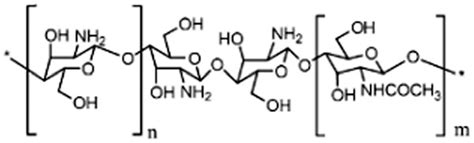 Chitosan Chemical Structure Download Scientific Diagram