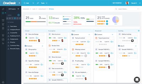Introducing The Completely New Onedesk Interface Blog Onedesk