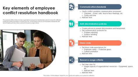 Key Elements Of Employee Conflict Resolution Handbook Ppt Example